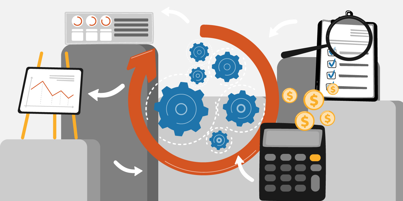 Don’t try to control the market, control your losses