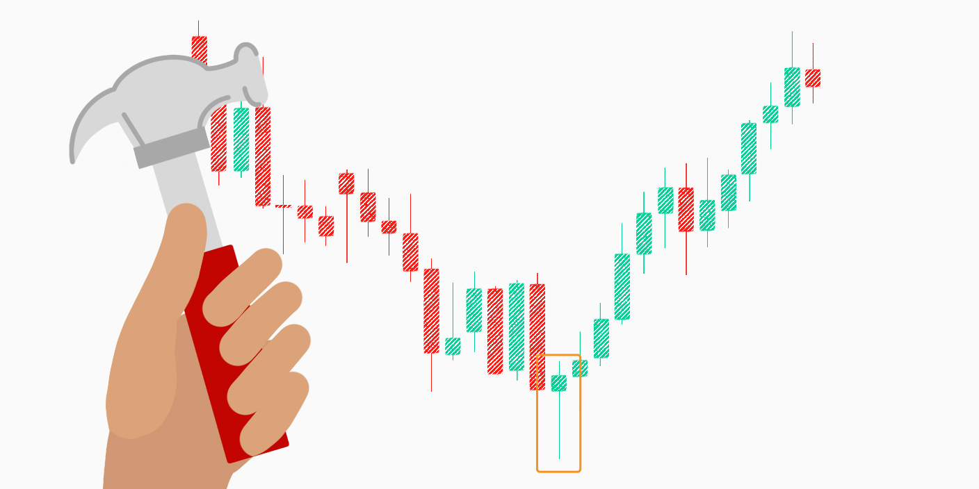 The ultimate strategy guide for mastering the hammer candlestick pattern
