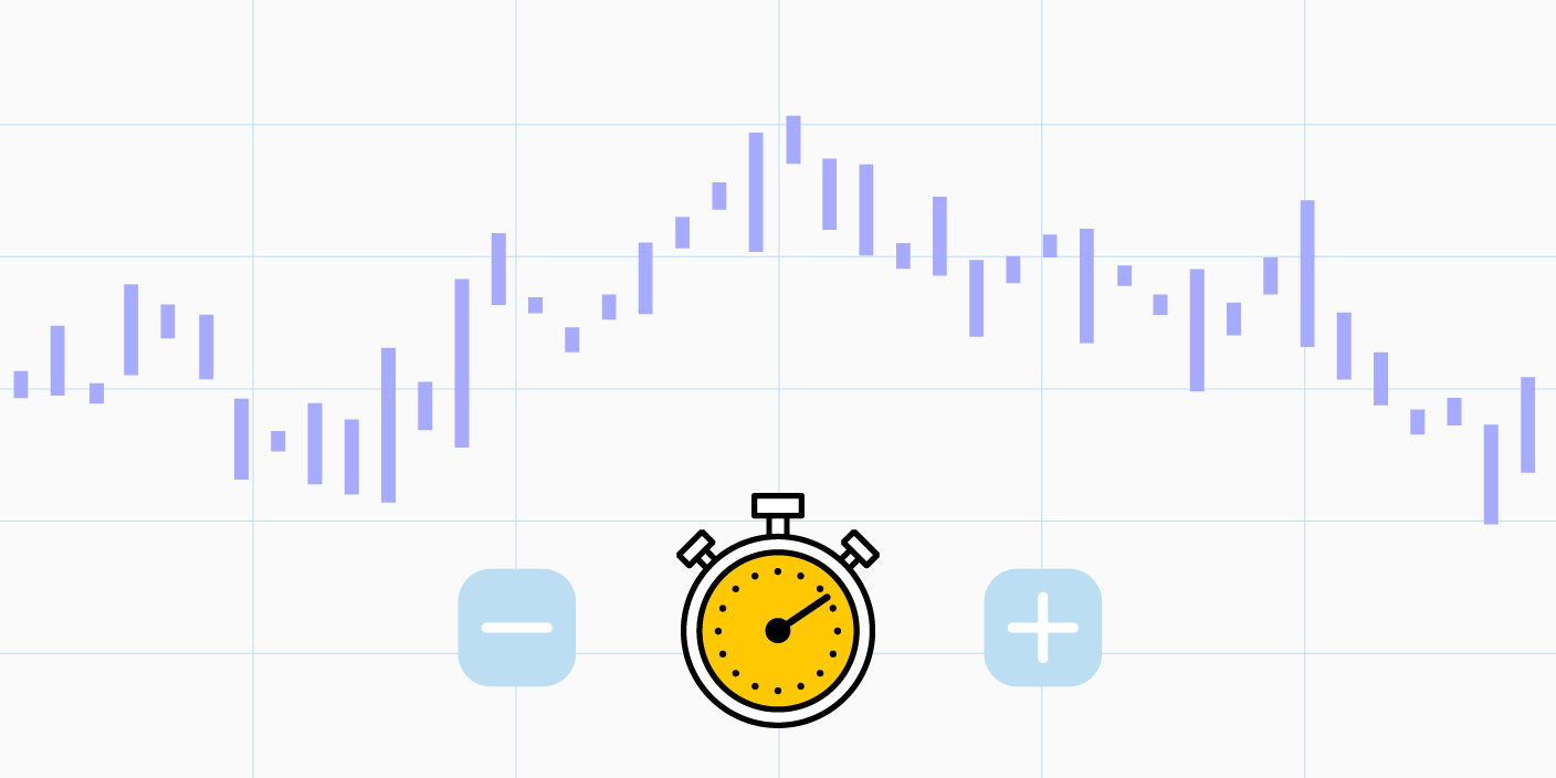 How to trade fixed time: mastering confidence and unwavering focus